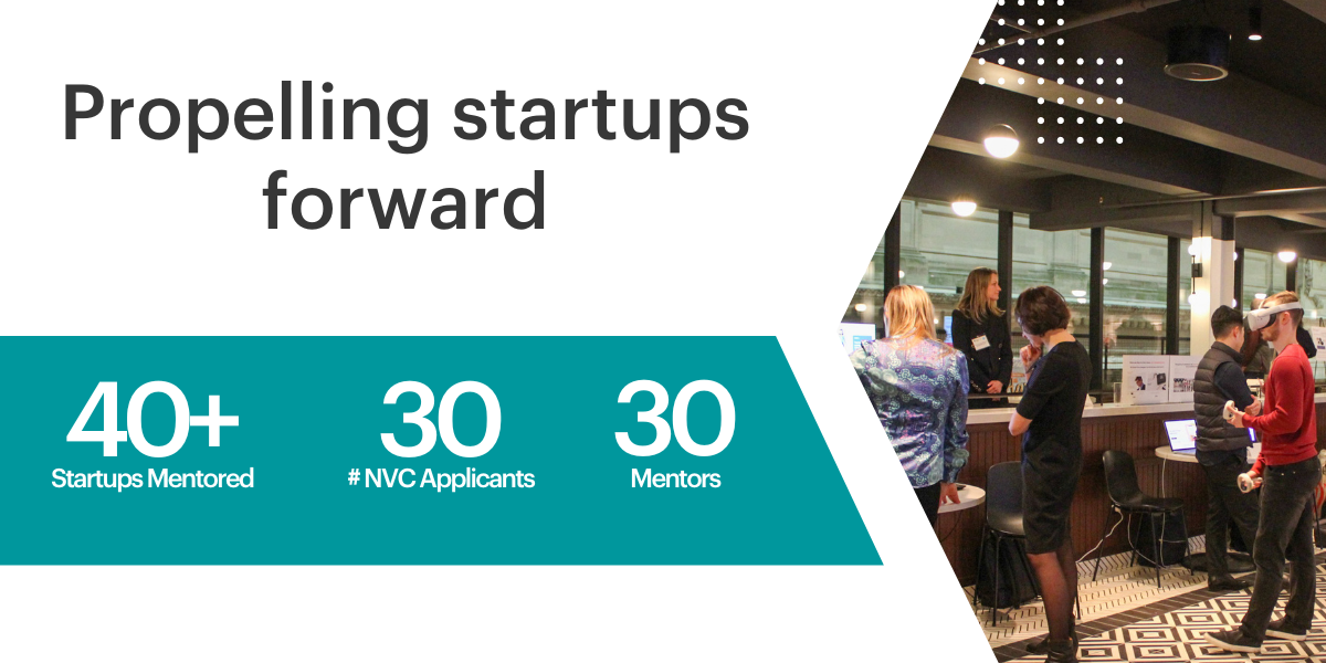 Alumni Startups | www.hbscny.org